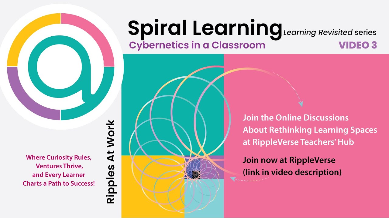 Spiral Learning: Cybernetics in Education