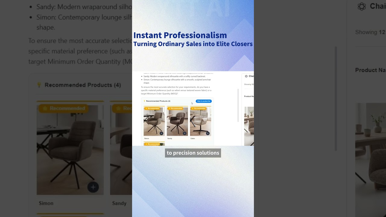 Instant Professionalism:Turning Ordinary Sales into Elite Closers