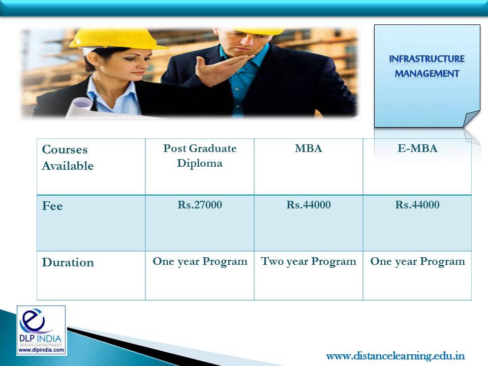 MIT DISTANCE EDUCATION PROGRAMS