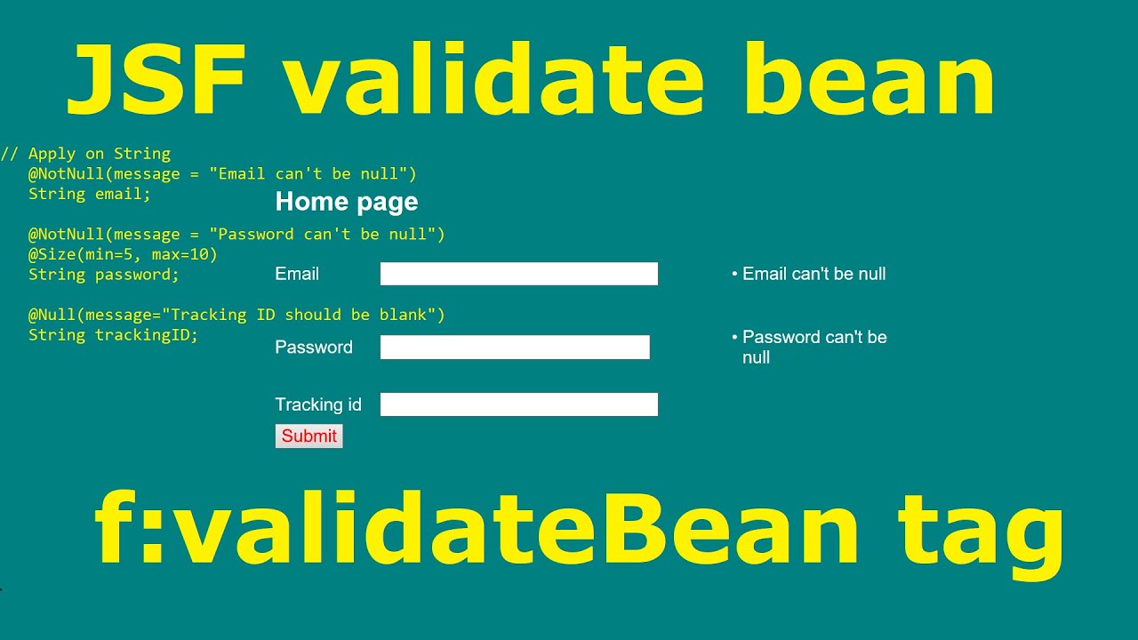 JSF  BEAN VALIDATION  ON STRING TYPE VALUES f:validateBean tag