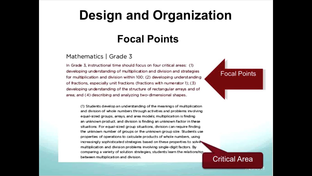 Implementing the Common Core Math Standards in Grades K-5