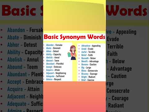 Synonyms 🔥💪💪🔥🔥 Follow English 360 For Daily English Power-Ups 💪💪💪 #shorts #ytshorts #subscribe