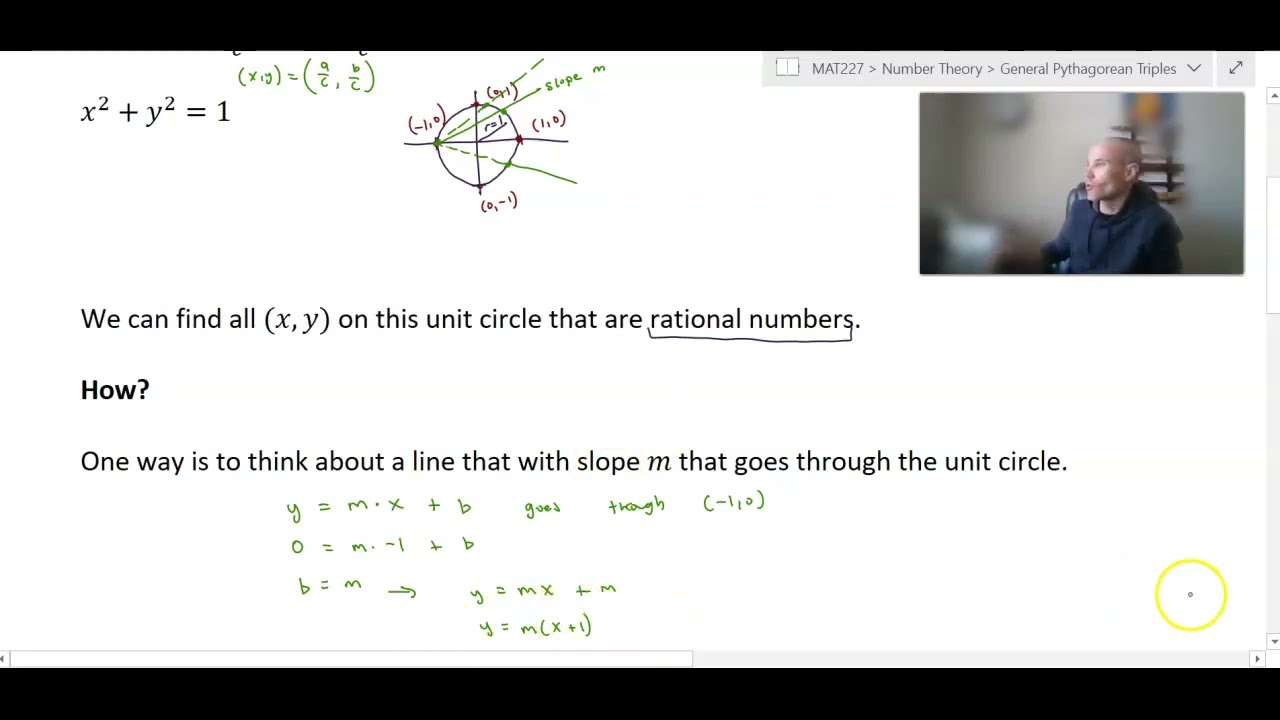 Formula for Generating ALL Pythagorean Triples
