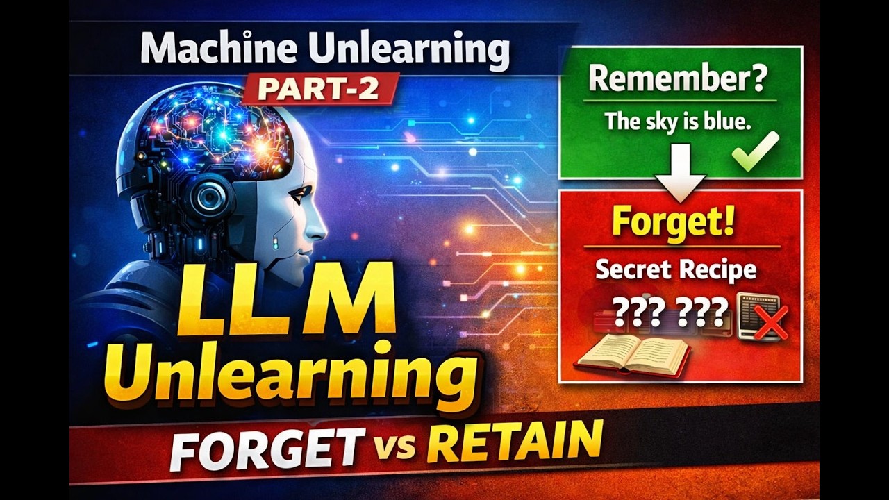 Machine Unlearning Part-2: LLM Unlearning