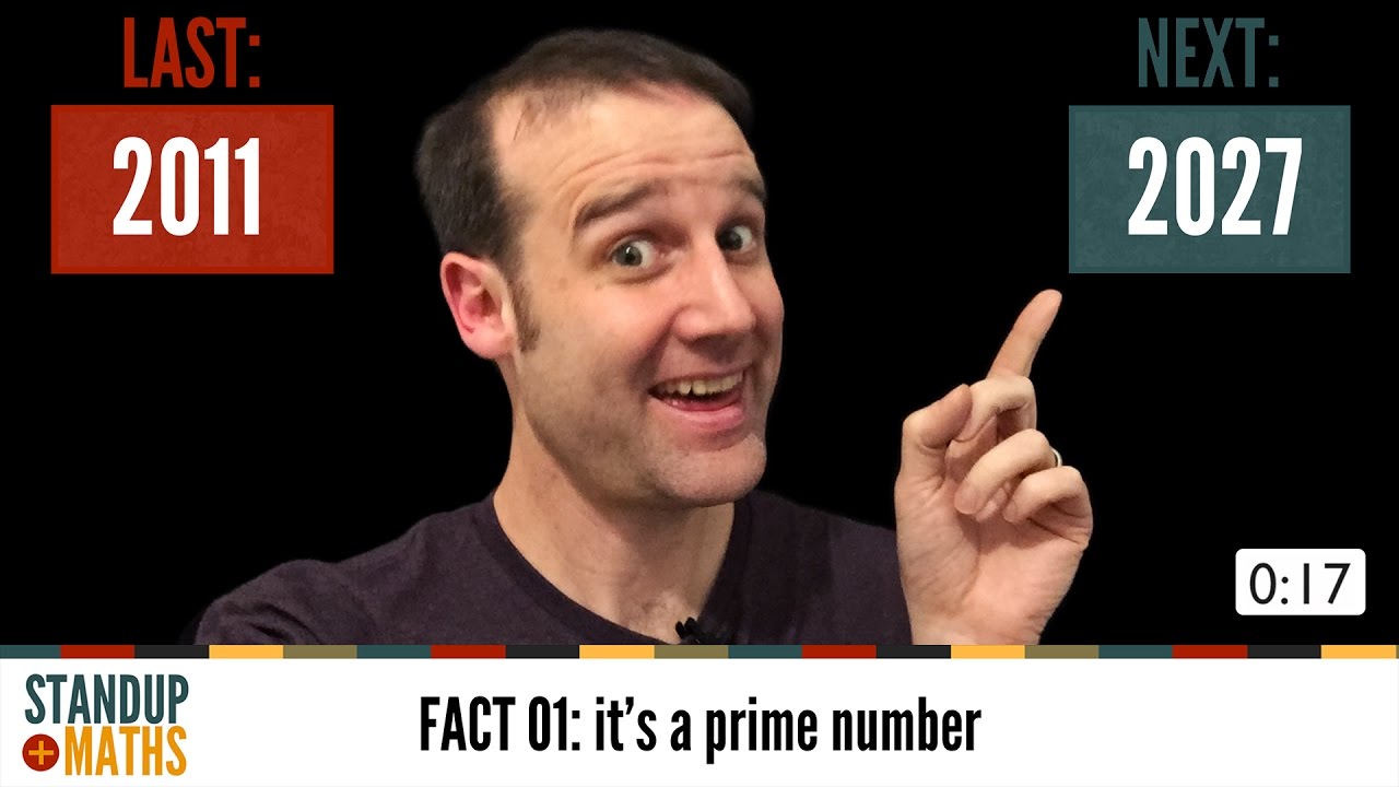 17 Number Facts about 2017 in 2:17