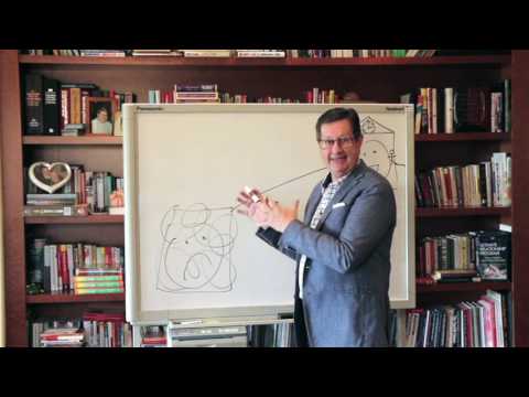 The Five Major Challenges in Life and How to Overcome Them