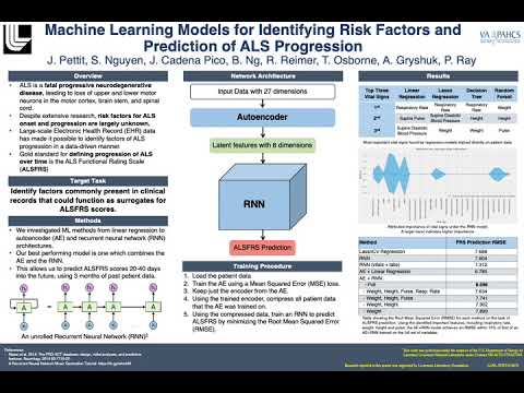 Machine Learning Models for Identifying Risk Factors and Prediction of ALS Progression