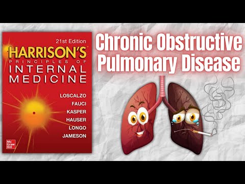 COPD | Pathogenesis | Clinical Features | Treatment | GOLD 2023 Guidelines