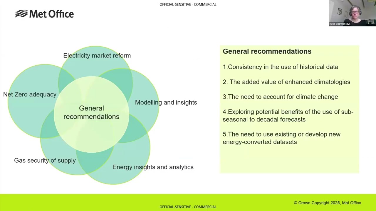 Innovative Applications of Weather and Climate Data in the Energy Industry   edited