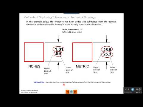 Tolerancing Basics Part 2