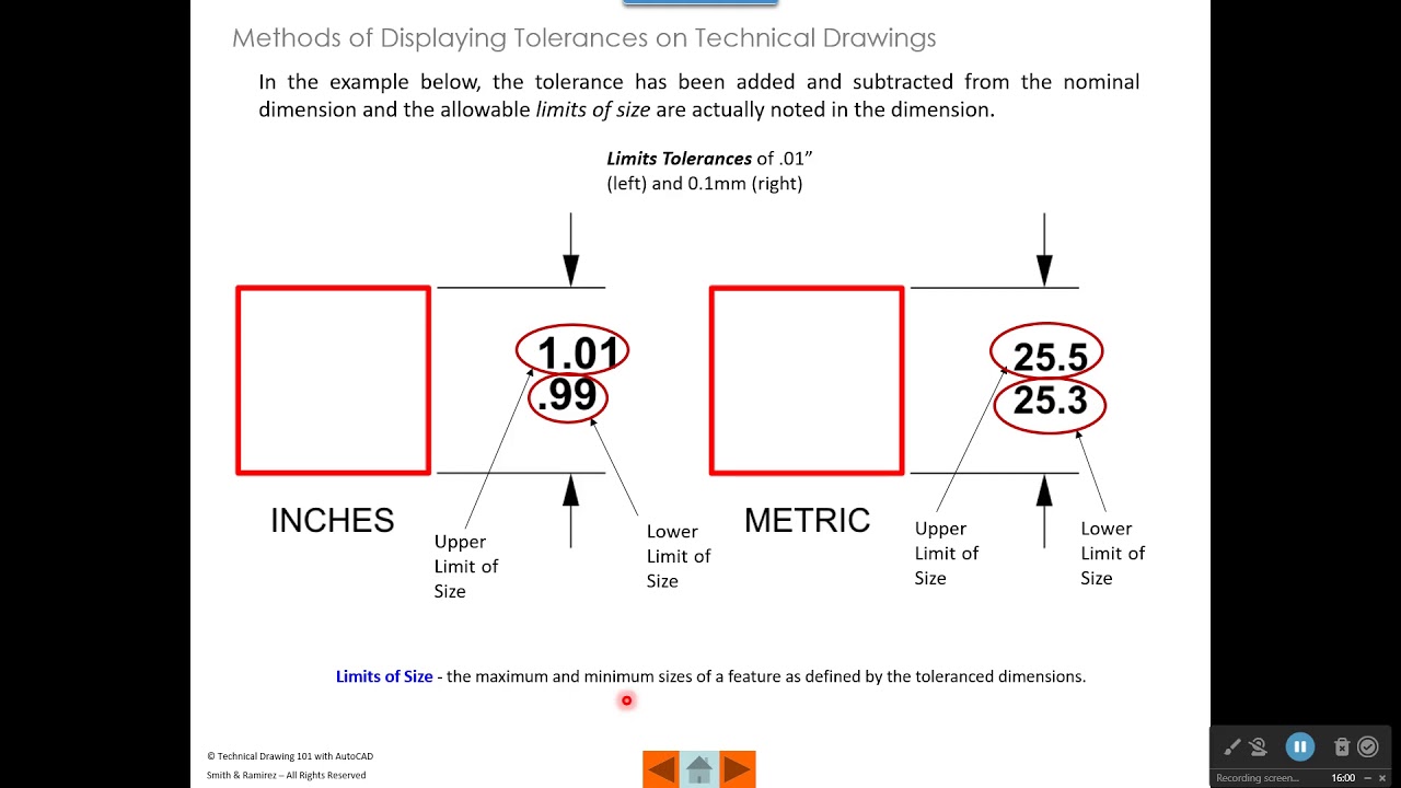 Tolerancing Basics   Part 2