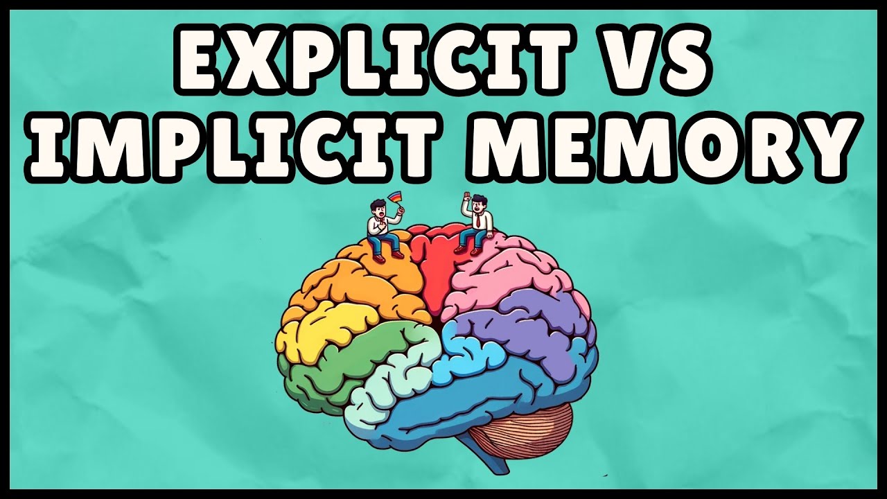 Explicit Memory vs Implicit Memory (Easy Explanation)