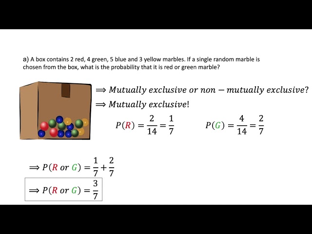 Understanding Mutually Exclusive and Non-Mutually Exclusive Events in ...