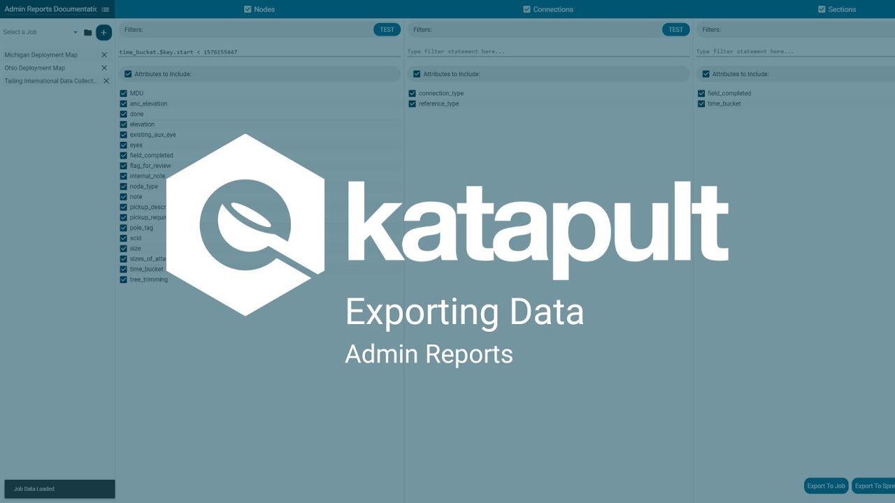 Understanding Admin Reports