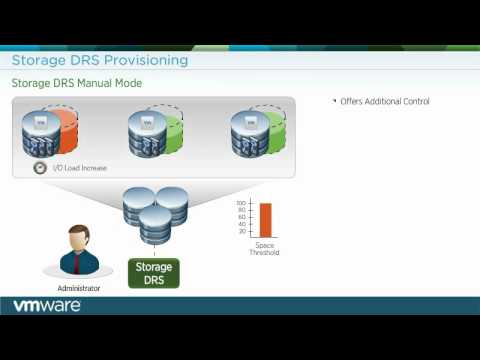 Storage DRS demo available on VMware TV – Northtech Consulting Limited