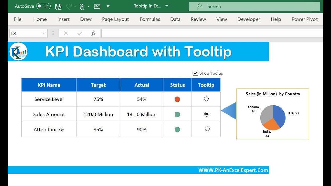 KPI Dashboard with Tooltip in Excel