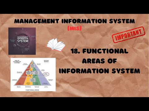 18. Functional Areas of Information Systems Explained | MIS