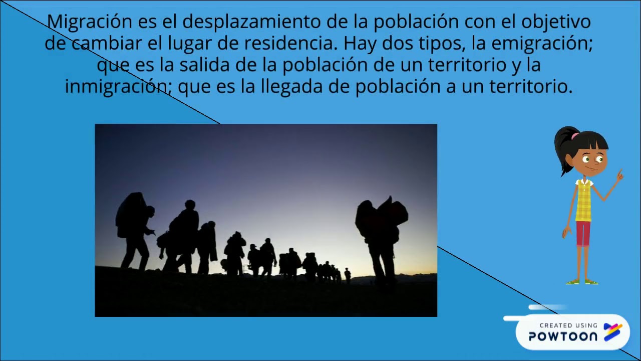 Dinámica POBLACIONAL Resumen (Definiciones básicas)