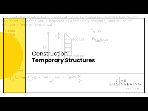 Construction-Temporary Structures