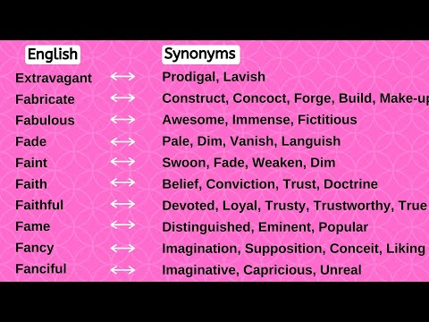 #24 | Synonyms List | English to Hindi Meaning | Most Important Synonym | Synonyms Meaning in Hindi