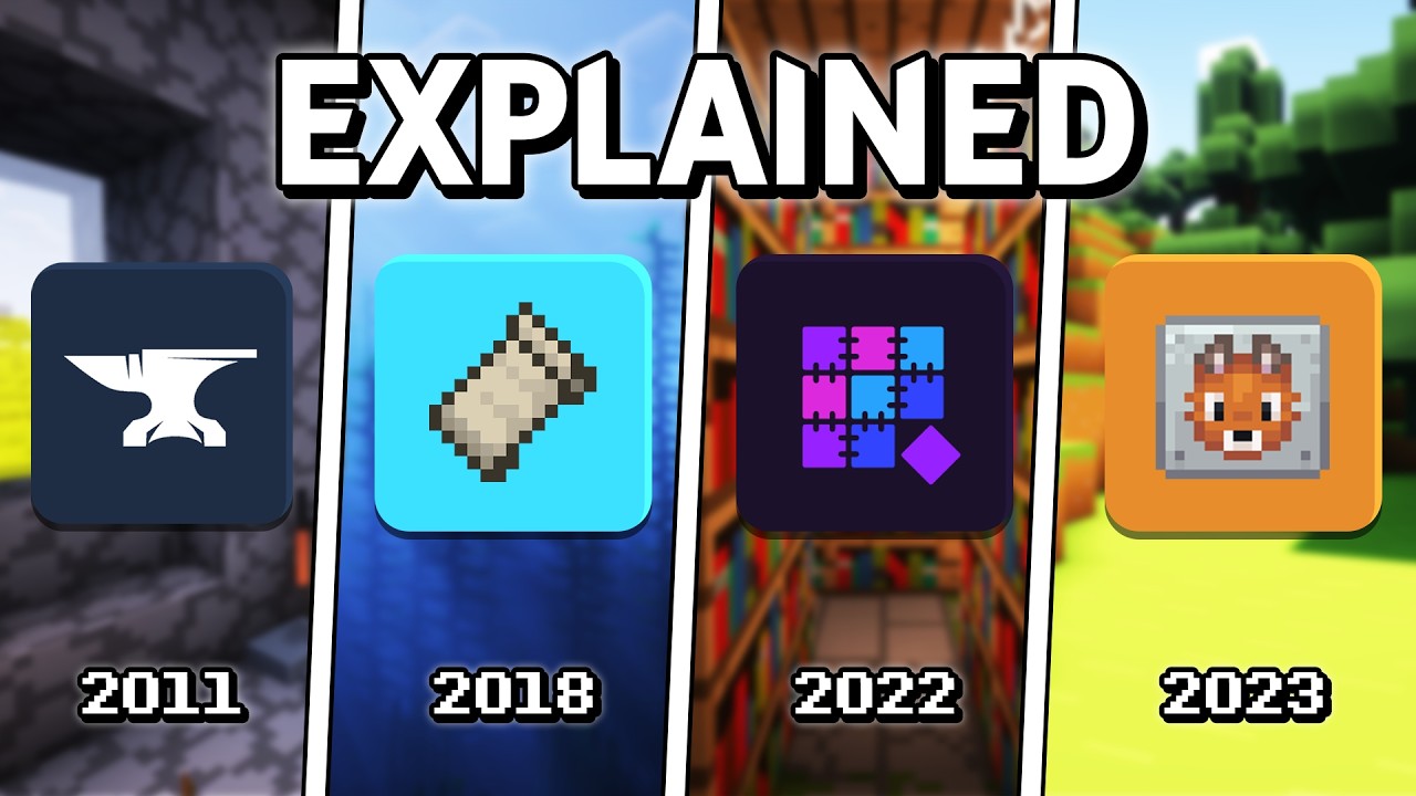 Why Minecraft Has So Many Mod Loaders (Forge, Fabric, Quilt, NeoForge Explained)