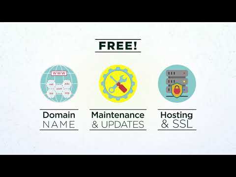 Website Designing and Development Subscriptions | Ultra Affordability | CODING PRO
