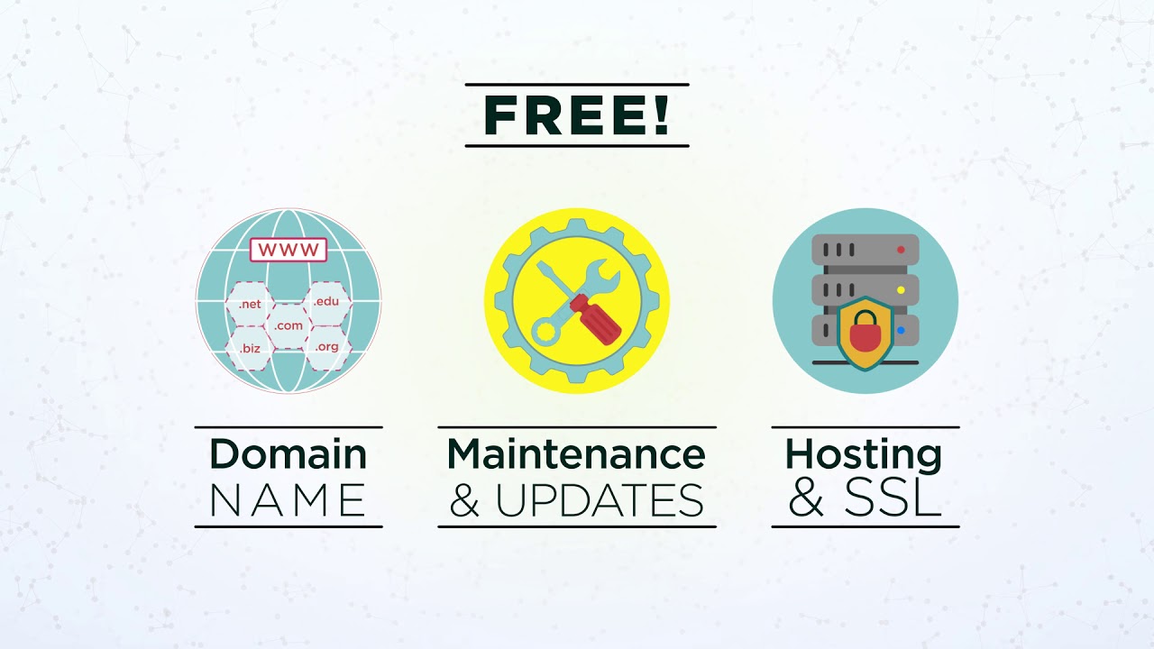 Website Designing and Development Subscriptions | Ultra Affordability | CODING PRO