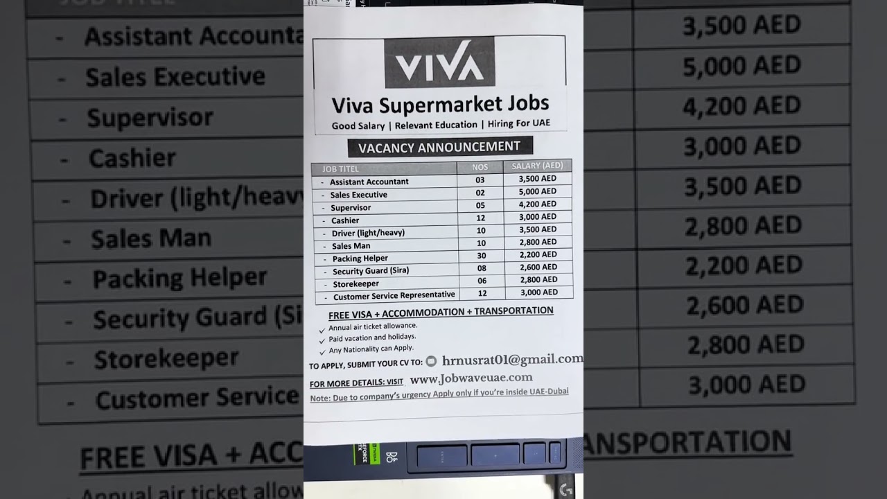 Urgent Hiring at Viva UAE | Freshers Welcome | Supermarket Jobs 2025