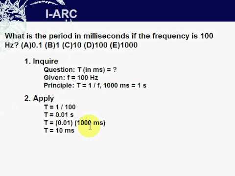 Question: Period in milliseconds