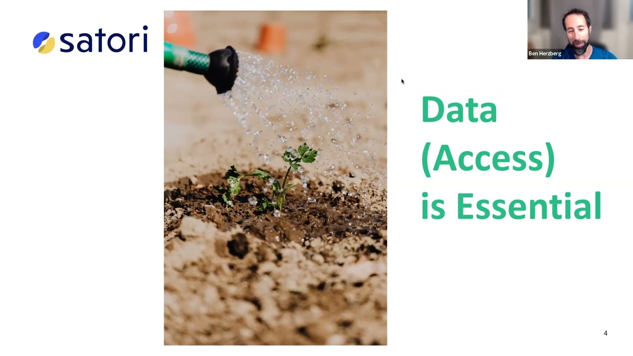 Data Access Explained: RBAC, ABAC & JIT