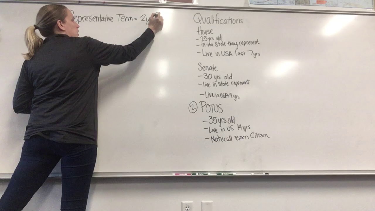 Constitution study guide part 1