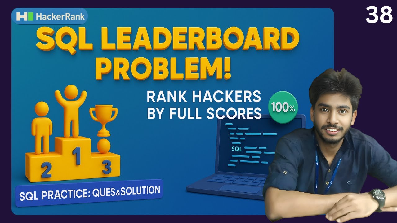 38) Top Competitors | Hackerrank sql questions | SQL | sql tutorial | sql full course