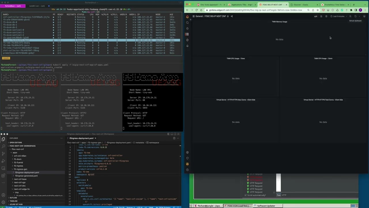ISMC2023 Demonstration on F5XC with BIG-IP NEXT CNF