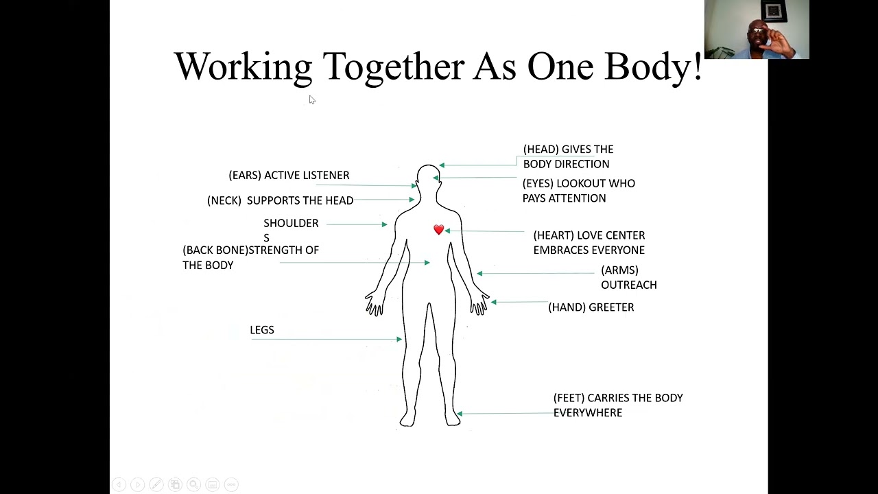 Team Building for All Educators