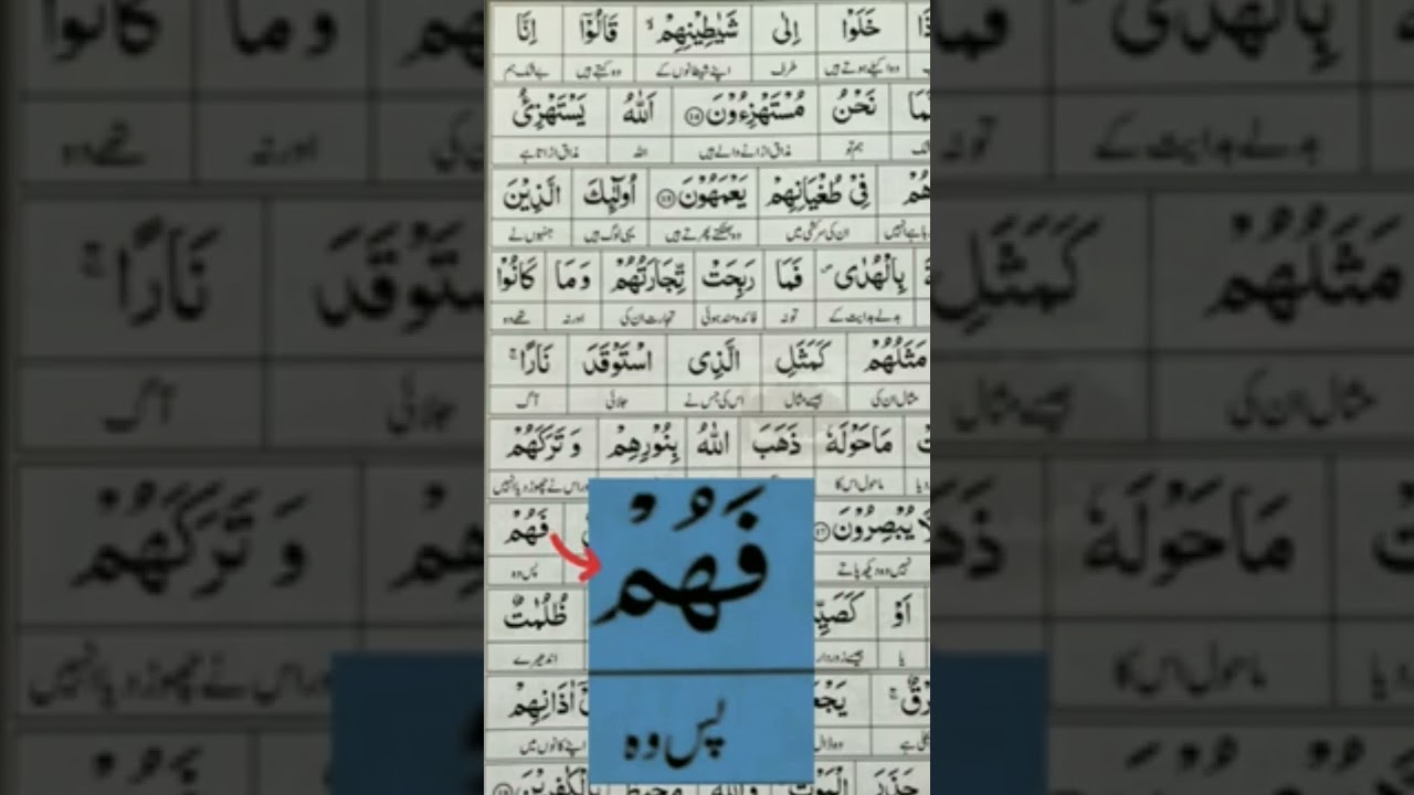 surah baqarah tarjuma word by word