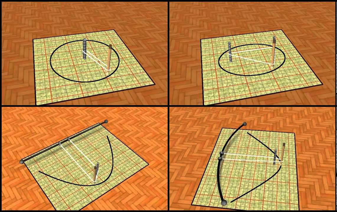 Conic sections - Nimagraphs