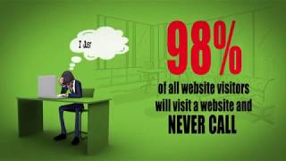 Adwebvertising Reviews | View Portfolios | DesignRush