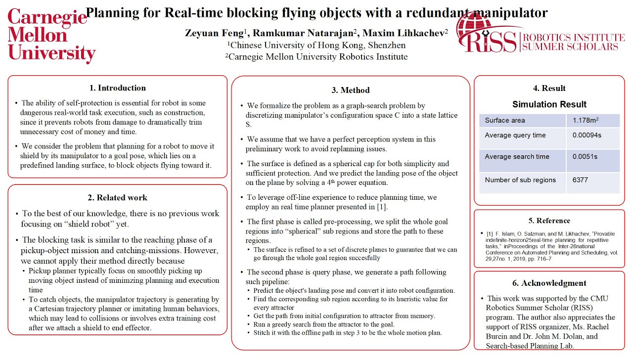 Real-time Blocking Flying Objects with a Manipulator: Carnegie Mellon RI Summer Scholar Zeyuan Feng
