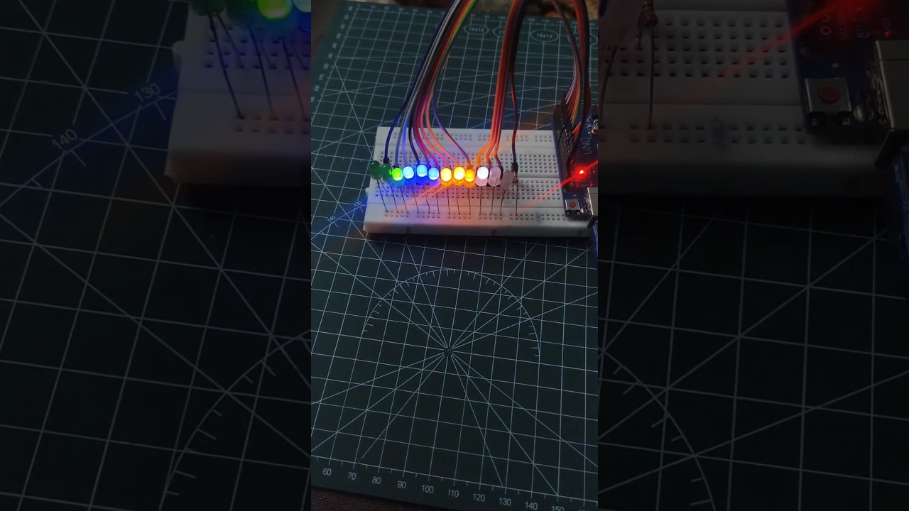 🤩🤩 amazing lighting setup #viral #trending #youtube