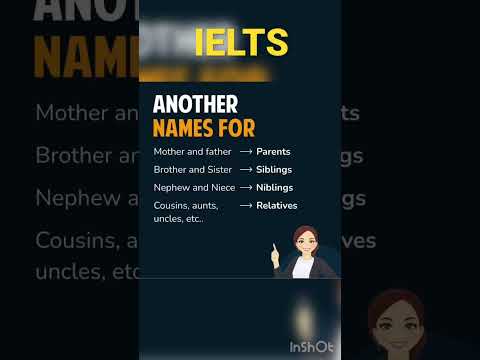Another names for| synonyms | vocabulary | vocab | word meanings | 9 bands idea | best word meanings