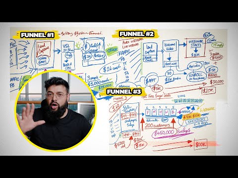 3 Funnels That Made Me $30M (Before 30)