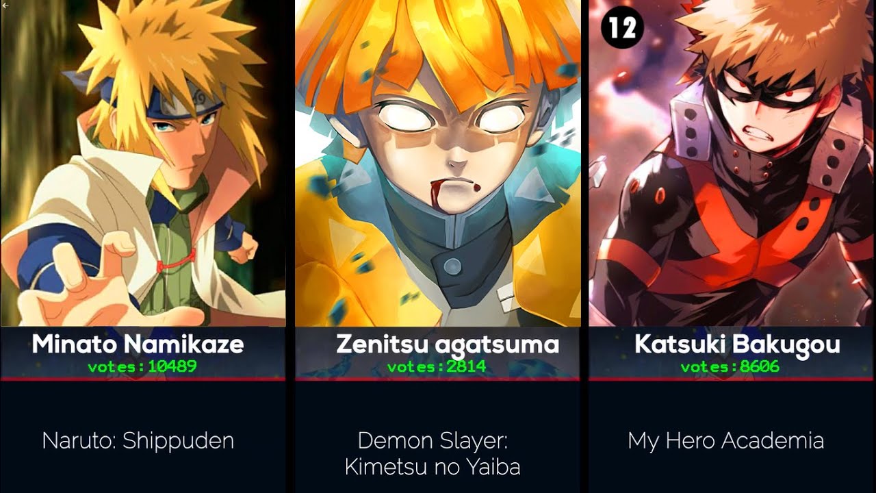 Best Blond-Haired Anime Characters