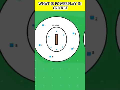 what is Powerplay in cricket?? #crickettips #kingkohli