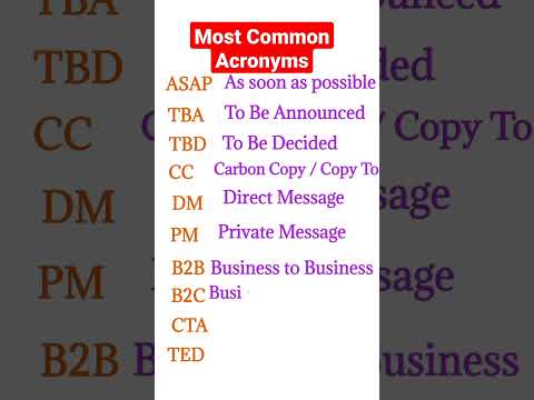 Most Common Acronyms in English ।। Acronyms in English ।। Acronyms in English Grammar ।।