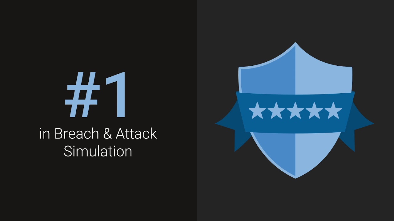 AttackIQ Breach and Attack Simulation Platform