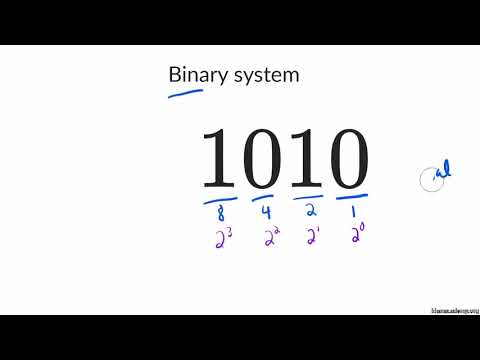 Dwójkowy (binarny) system liczbowy (film) | Khan Academy