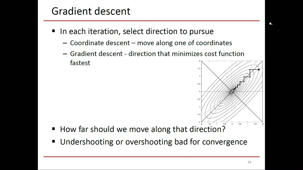 Convex optimization (ECE 592 Module 23)