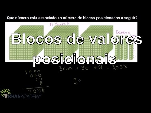 Blocos de valores posicionais (vídeo) | Khan Academy