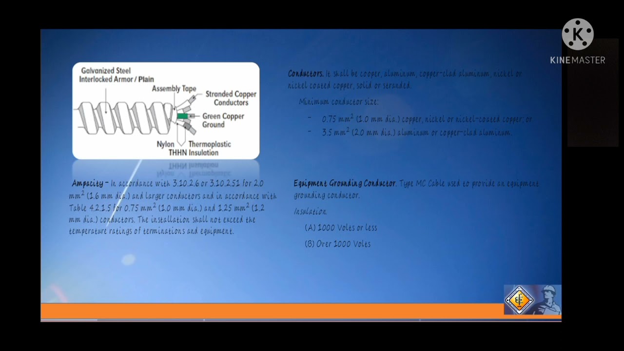 Chapter 3:Wiring methods and Materials
