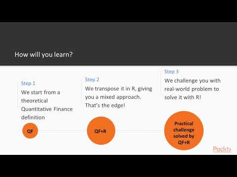 Learn Quantitative Finance with R The Course Overview | packtpub com - Mind Luster